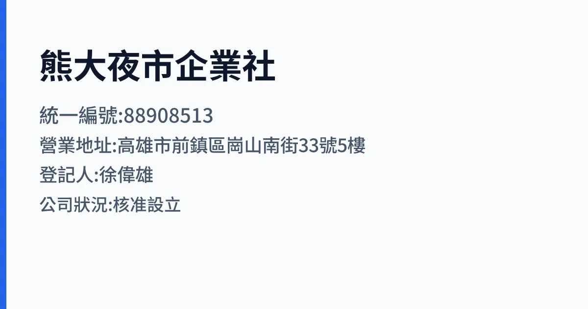 熊大夜市企業社 - 統編 88908513(高雄市) 公司登記資料與營業項目詳細圖表
