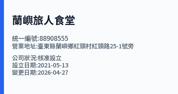 蘭嶼旅人食堂的照片-統編 88908555(臺東縣) 公司登記資料與營業項目詳細圖表
