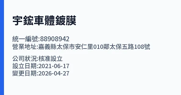 宇鋐車體鍍膜的照片-統編 88908942(嘉義縣) 公司登記資料與營業項目詳細圖表