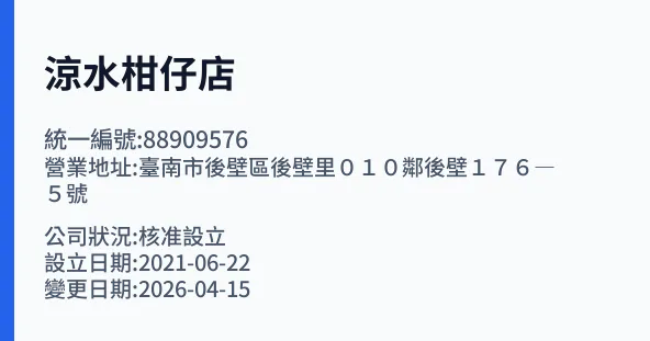 涼水柑仔店的照片-統編 88909576(臺南市) 公司登記資料與營業項目詳細圖表
