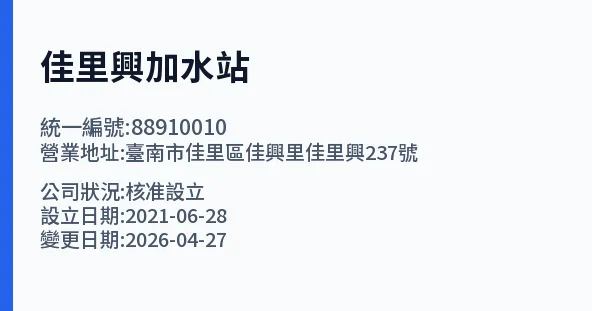 佳里興加水站的照片-統編 88910010(臺南市) 公司登記資料與營業項目詳細圖表