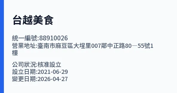 台越美食的照片-統編 88910026(臺南市) 公司登記資料與營業項目詳細圖表