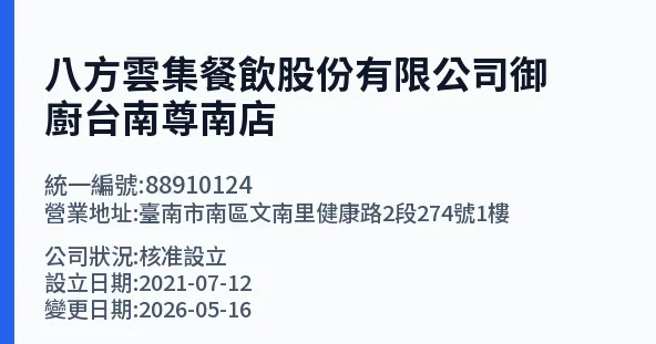 八方雲集餐飲股份有限公司御廚台南尊南店的照片-統編 88910124(臺南市) 公司登記資料與營業項目詳細圖表