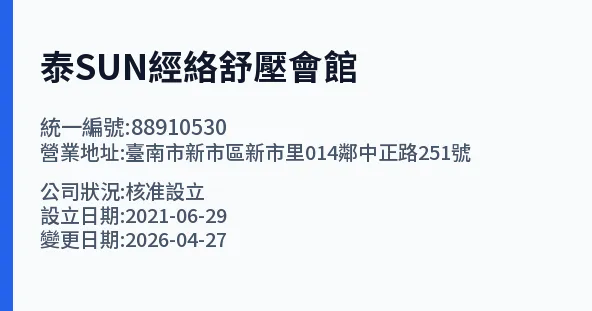 泰SUN經絡舒壓會館的照片-統編 88910530(臺南市) 公司登記資料與營業項目詳細圖表