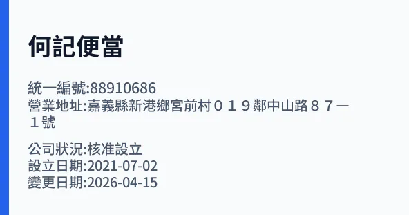何記便當的照片-統編 88910686(嘉義縣) 公司登記資料與營業項目詳細圖表