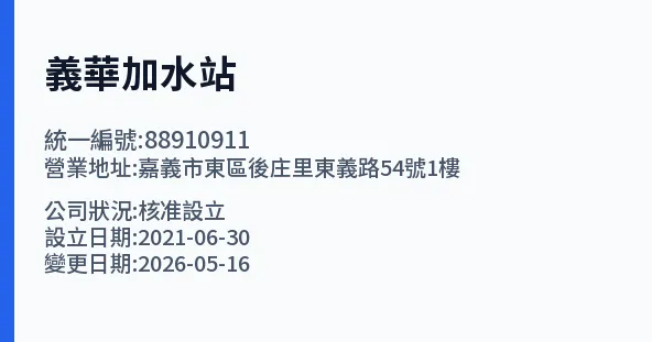 義華加水站的照片-統編 88910911(嘉義市) 公司登記資料與營業項目詳細圖表