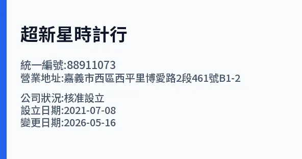 超新星時計行的照片-統編 88911073(嘉義市) 公司登記資料與營業項目詳細圖表