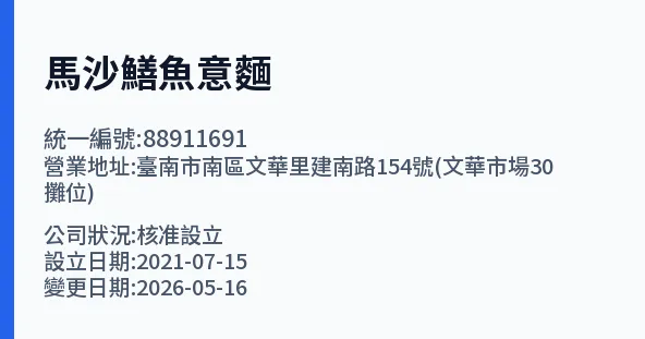 馬沙鱔魚意麵的照片-統編 88911691(臺南市) 公司登記資料與營業項目詳細圖表