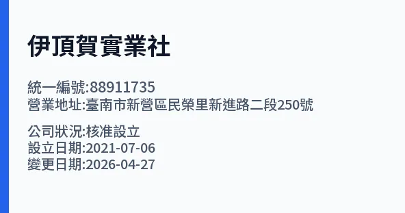 伊頂賀實業社的照片-統編 88911735(臺南市) 公司登記資料與營業項目詳細圖表