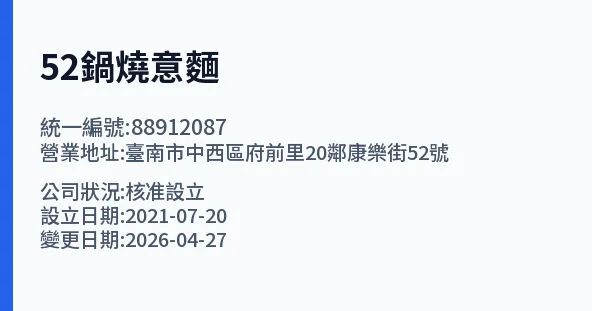 52鍋燒意麵的照片-統編 88912087(臺南市) 公司登記資料與營業項目詳細圖表