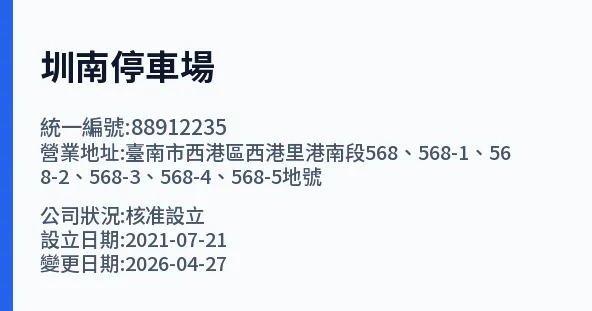 圳南停車場的照片-統編 88912235(臺南市) 公司登記資料與營業項目詳細圖表