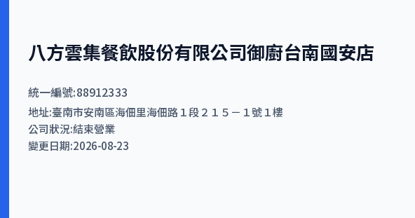 八方雲集餐飲股份有限公司御廚台南國安店的照片-統編 88912333(臺南市) 公司登記資料與營業項目詳細圖表
