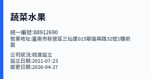 蔬菜水果的照片-統編 88912690(臺南市) 公司登記資料與營業項目詳細圖表
