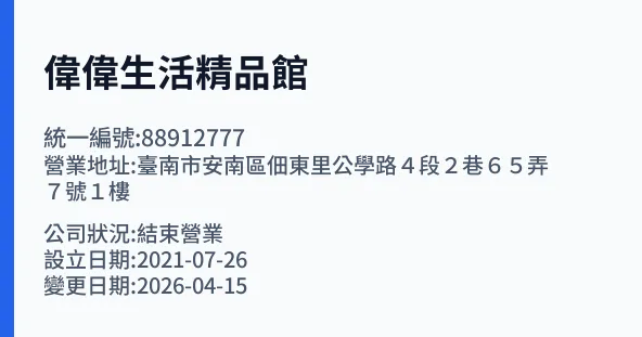 偉偉生活精品館的照片-統編 88912777(臺南市) 公司登記資料與營業項目詳細圖表