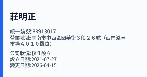 莊明正的照片-統編 88913017(臺南市) 公司登記資料與營業項目詳細圖表