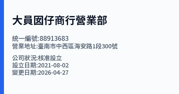 大員囡仔商行營業部的照片-統編 88913683(臺南市) 公司登記資料與營業項目詳細圖表