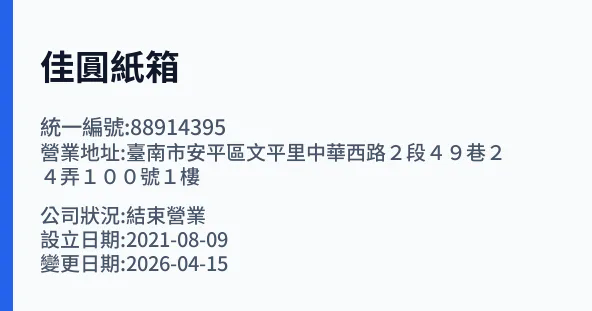 佳圓紙箱的照片-統編 88914395(臺南市) 公司登記資料與營業項目詳細圖表