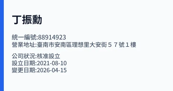 丁振勳的照片-統編 88914923(臺南市) 公司登記資料與營業項目詳細圖表