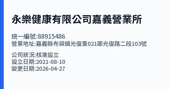 永樂健康有限公司嘉義營業所的照片-統編 88915486(嘉義縣) 公司登記資料與營業項目詳細圖表