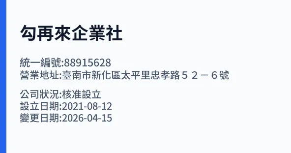 勾再來企業社的照片-統編 88915628(臺南市) 公司登記資料與營業項目詳細圖表