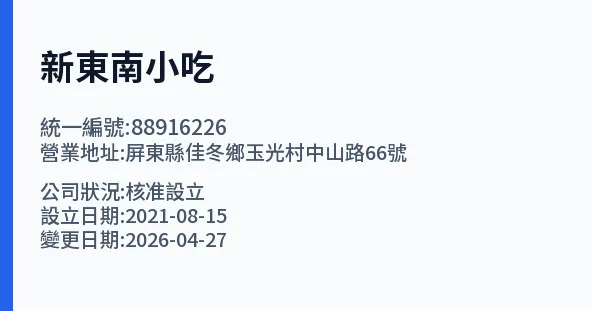 新東南小吃的照片-統編 88916226(屏東縣) 公司登記資料與營業項目詳細圖表