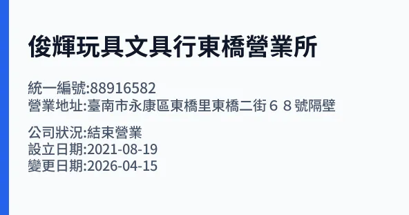 俊輝玩具文具行東橋營業所的照片-統編 88916582(臺南市) 公司登記資料與營業項目詳細圖表