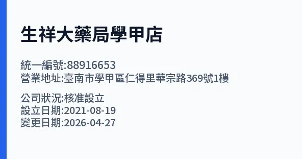 生祥大藥局學甲店的照片-統編 88916653(臺南市) 公司登記資料與營業項目詳細圖表