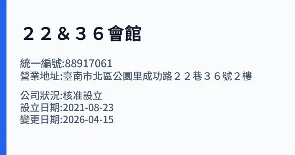 ２２＆３６會館的照片-統編 88917061(臺南市) 公司登記資料與營業項目詳細圖表