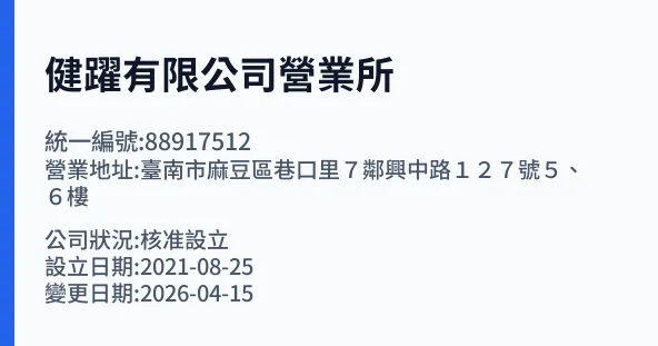健躍有限公司營業所的照片-統編 88917512(臺南市) 公司登記資料與營業項目詳細圖表