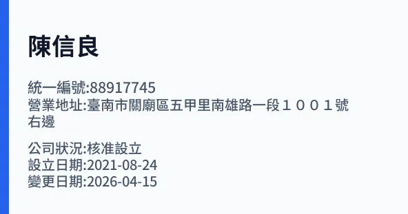 陳信良的照片-統編 88917745(臺南市) 公司登記資料與營業項目詳細圖表