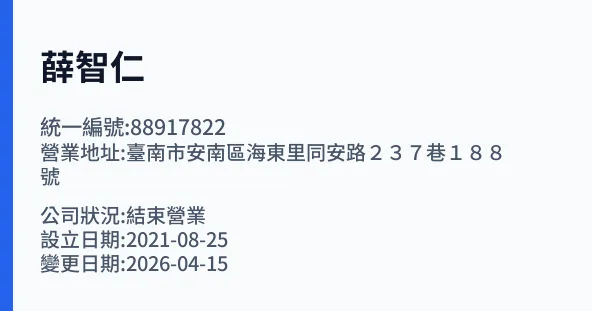 薛智仁的照片-統編 88917822(臺南市) 公司登記資料與營業項目詳細圖表