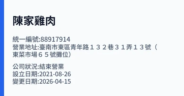 陳家雞肉的照片-統編 88917914(臺南市) 公司登記資料與營業項目詳細圖表