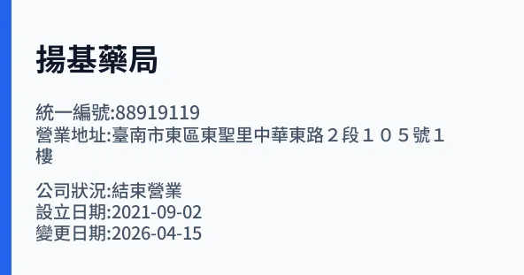 揚基藥局的照片-統編 88919119(臺南市) 公司登記資料與營業項目詳細圖表