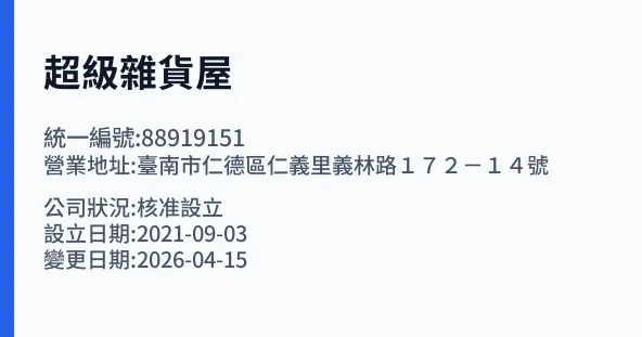 超級雜貨屋的照片-統編 88919151(臺南市) 公司登記資料與營業項目詳細圖表
