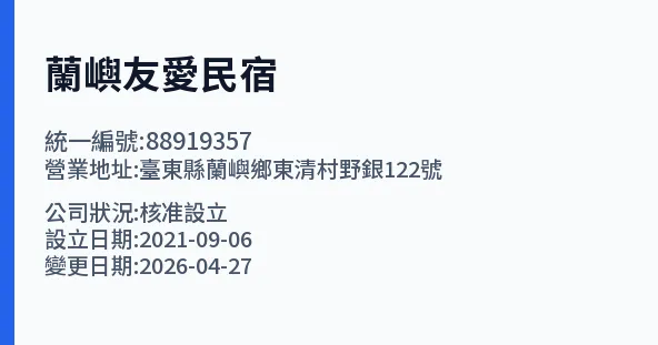 蘭嶼友愛民宿的照片-統編 88919357(臺東縣) 公司登記資料與營業項目詳細圖表