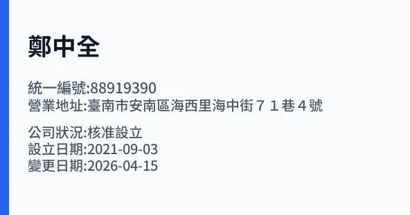 鄭中全的照片-統編 88919390(臺南市) 公司登記資料與營業項目詳細圖表