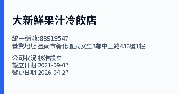 大新鮮果汁冷飲店的照片-統編 88919547(臺南市) 公司登記資料與營業項目詳細圖表