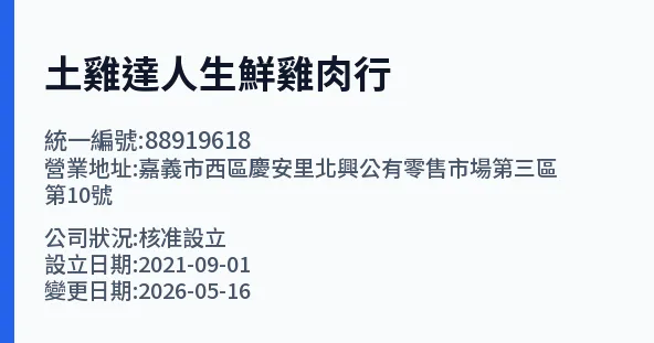 土雞達人生鮮雞肉行的照片-統編 88919618(嘉義市) 公司登記資料與營業項目詳細圖表