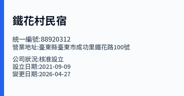 鐵花村民宿的照片-統編 88920312(臺東縣) 公司登記資料與營業項目詳細圖表