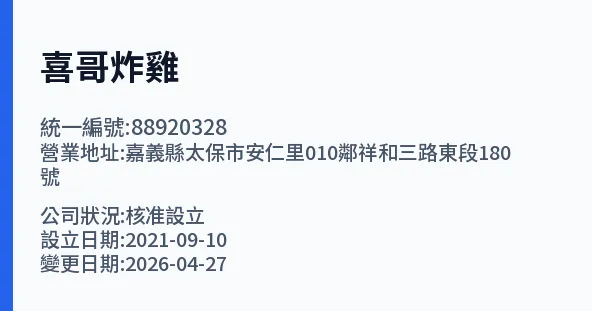 喜哥炸雞的照片-統編 88920328(嘉義縣) 公司登記資料與營業項目詳細圖表