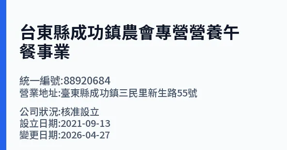 台東縣成功鎮農會專營營養午餐事業的照片-統編 88920684(臺東縣) 公司登記資料與營業項目詳細圖表
