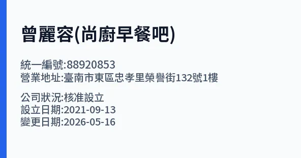 曾麗容(尚廚早餐吧)的照片-統編 88920853(臺南市) 公司登記資料與營業項目詳細圖表