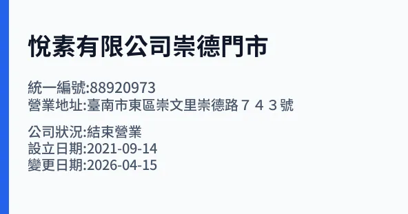 悅素有限公司崇德門市的照片-統編 88920973(臺南市) 公司登記資料與營業項目詳細圖表