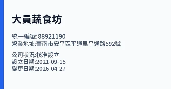 大員蔬食坊的照片-統編 88921190(臺南市) 公司登記資料與營業項目詳細圖表