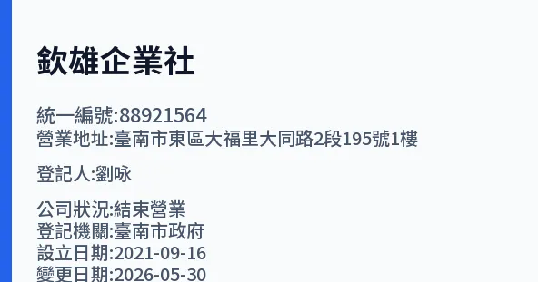 欽雄企業社的照片-統編 88921564(臺南市) 公司登記資料與營業項目詳細圖表