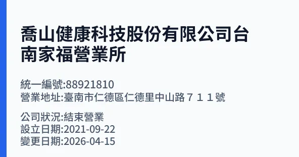喬山健康科技股份有限公司台南家福營業所的照片-統編 88921810(臺南市) 公司登記資料與營業項目詳細圖表