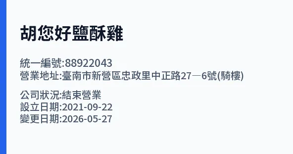 胡您好鹽酥雞的照片-統編 88922043(臺南市) 公司登記資料與營業項目詳細圖表