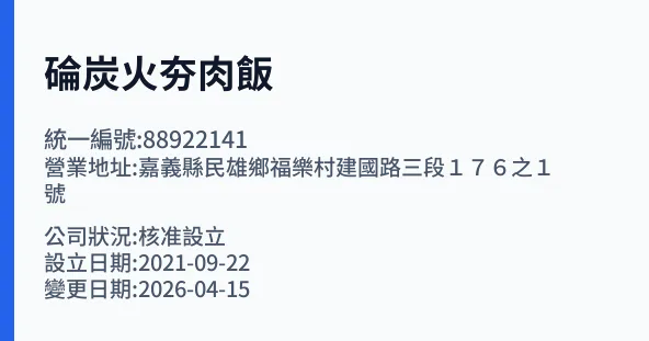 碖炭火夯肉飯的照片-統編 88922141(嘉義縣) 公司登記資料與營業項目詳細圖表