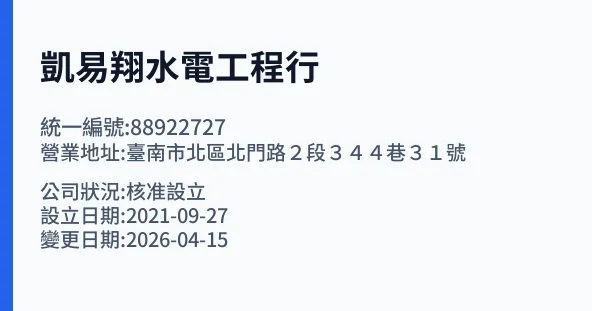凱易翔水電工程行的照片-統編 88922727(臺南市) 公司登記資料與營業項目詳細圖表