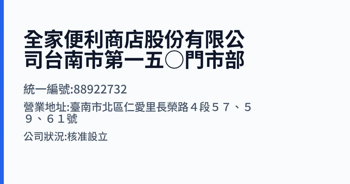 全家便利商店股份有限公司台南市第一五○門市部 - 統編 88922732（臺南市） 公司登記資料與營業項目詳細圖表